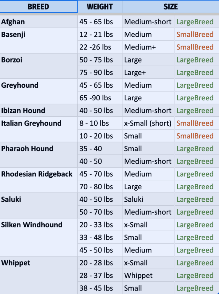 Sizes and Fitting – Intrepid Blankets